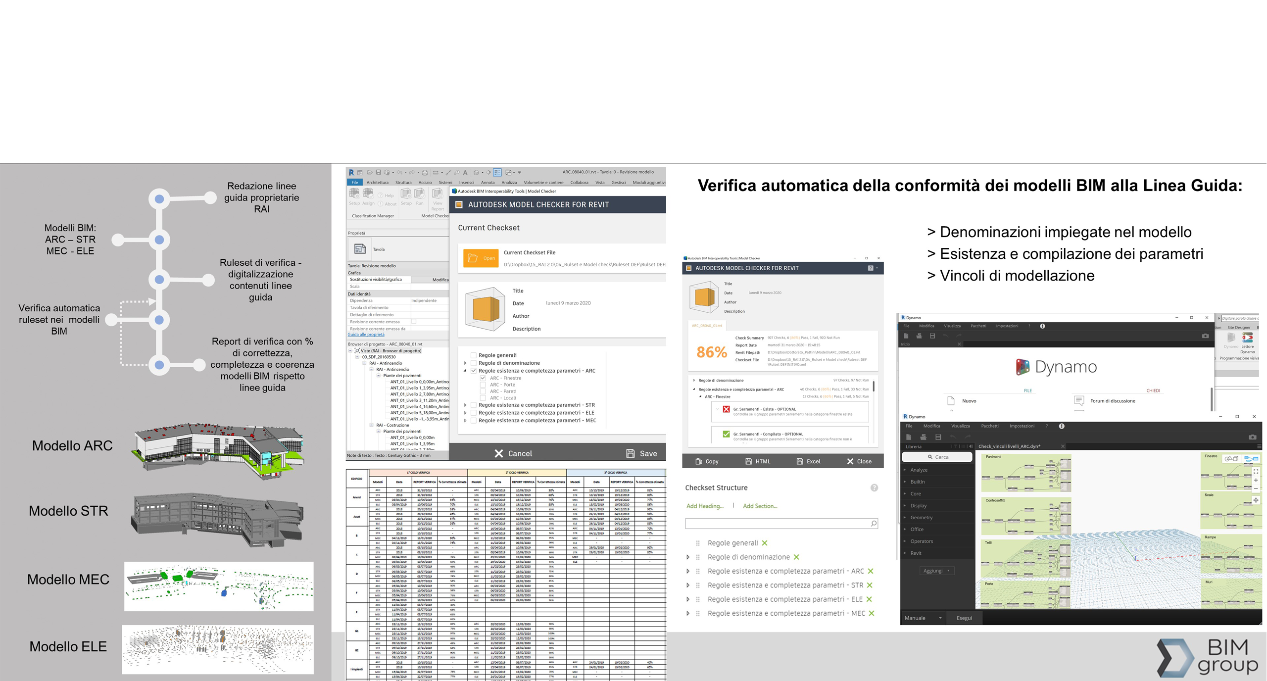 VERIFICA DIGITALE ED AUTOMATICA DEI MODELLI BIM E DEL LORO CONTENUTO ...